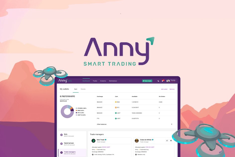CFO Line — The Accumulation Line for Everyone | Anny Trade